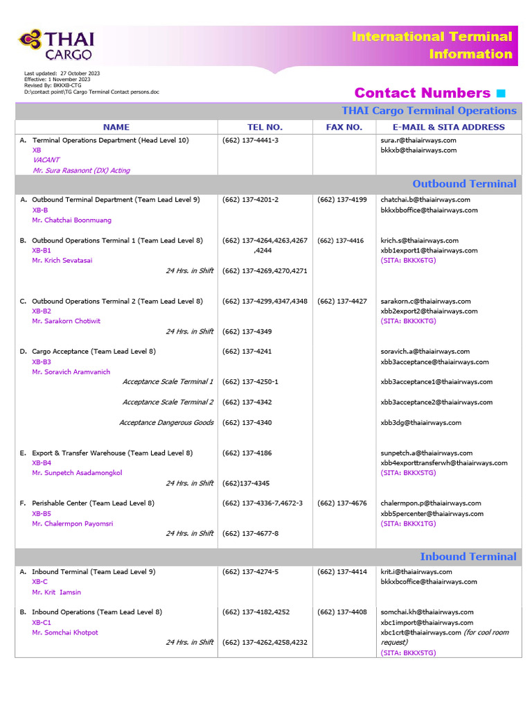 2023-11-06 BKK Escalation Matrix | PDF | Consumer Goods | Freight Transport