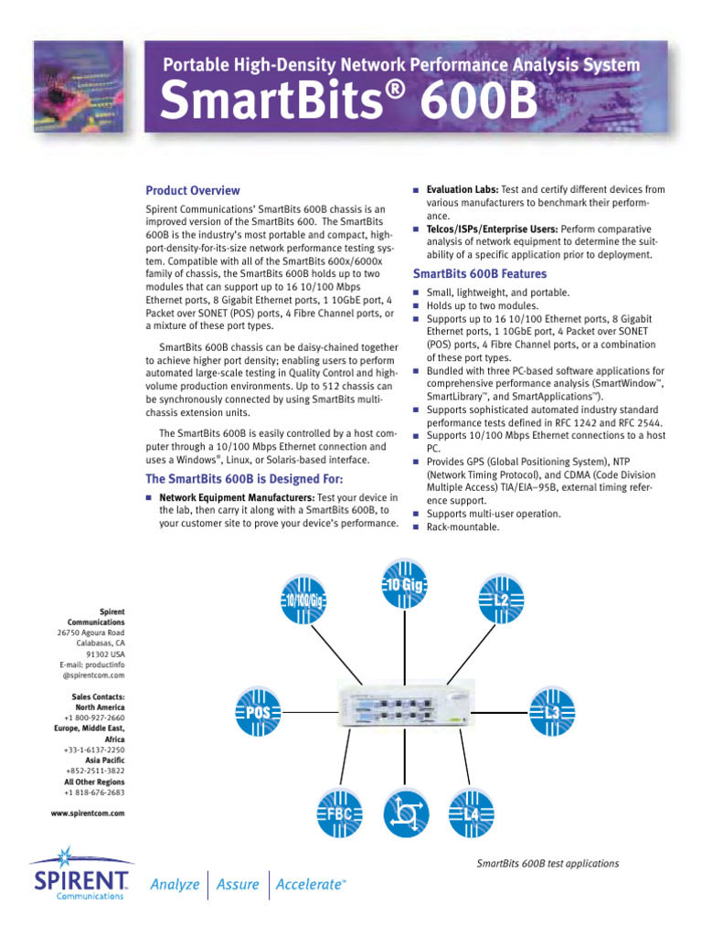 Spirent SMB-600B Datasheet | PDF | Computer Network | Personal Computers