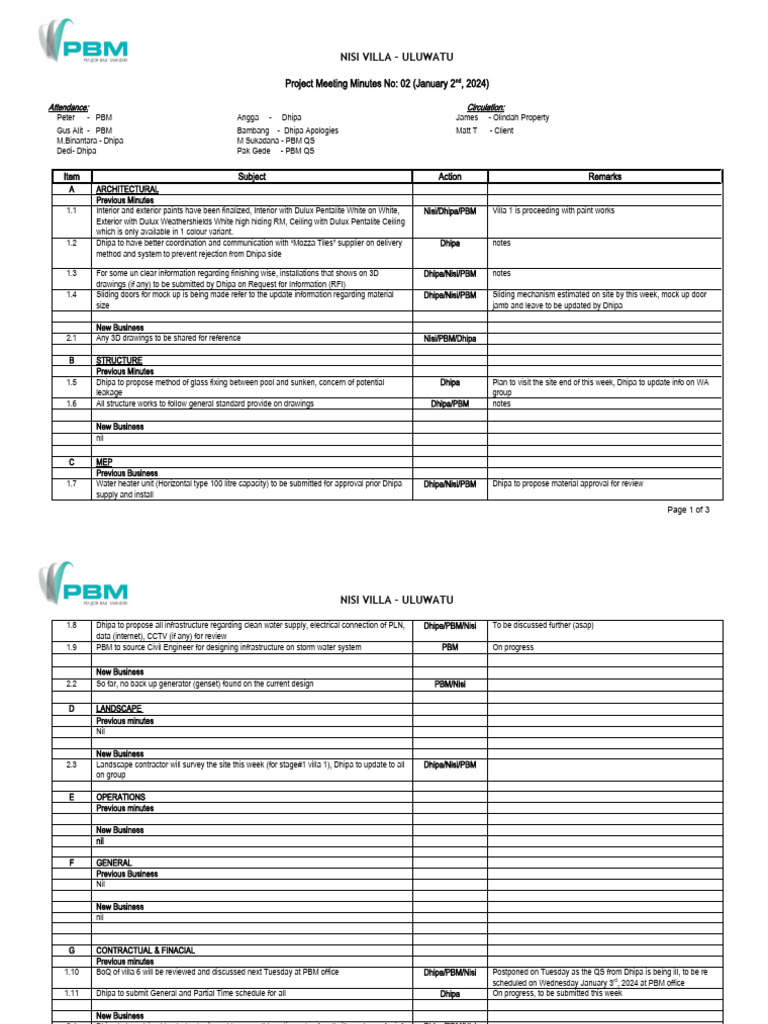 Project Meeting Minutes - Nisi Villa-Uluwatu 02 | PDF