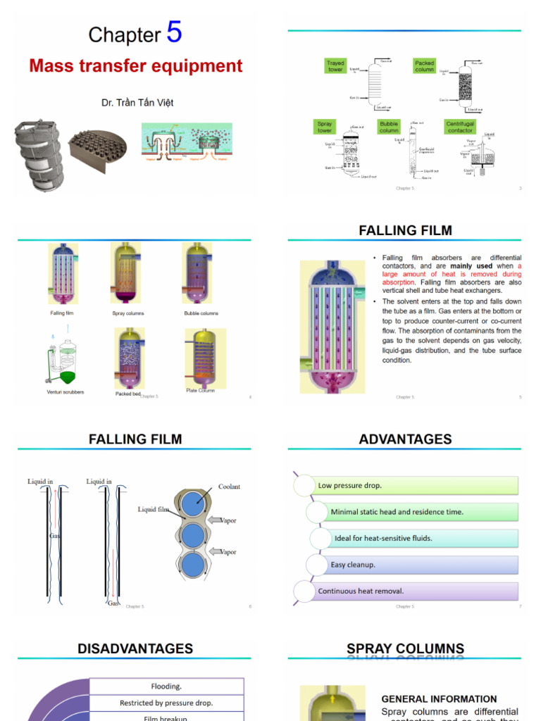 Chapter 5 - Mass Transfer Equipment | PDF