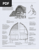 Parts of Bahay Kubo | PDF | Home | Economic Sectors