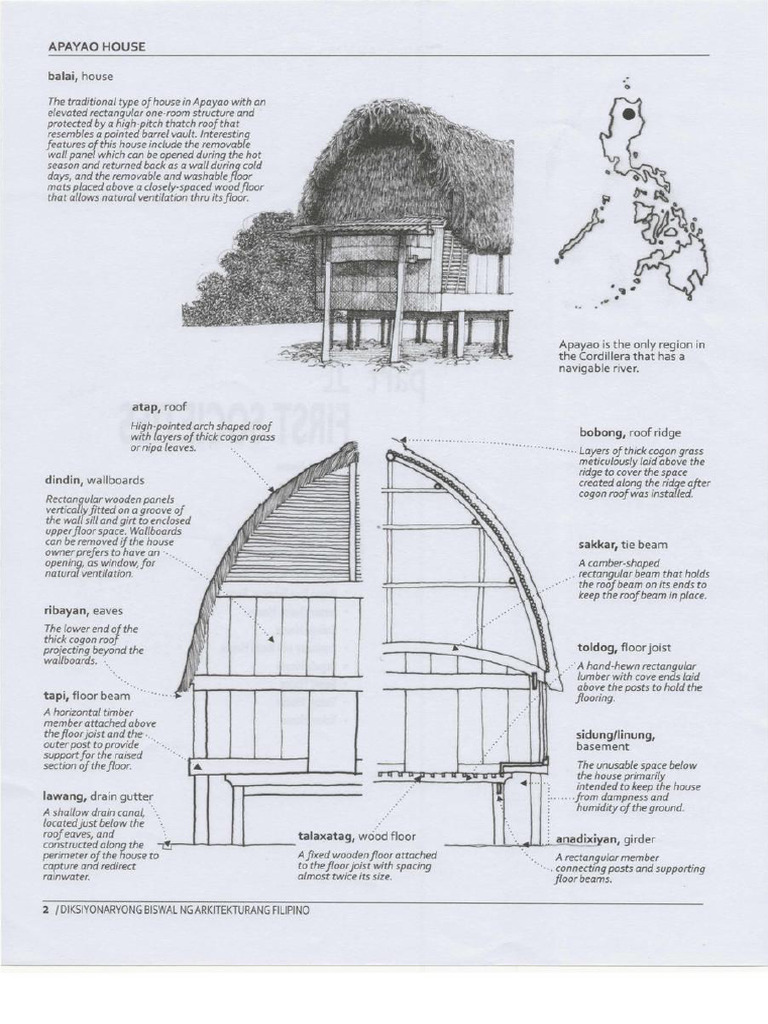 Arkitekturang Biswal Reviewer | PDF | Roof | Building Technology