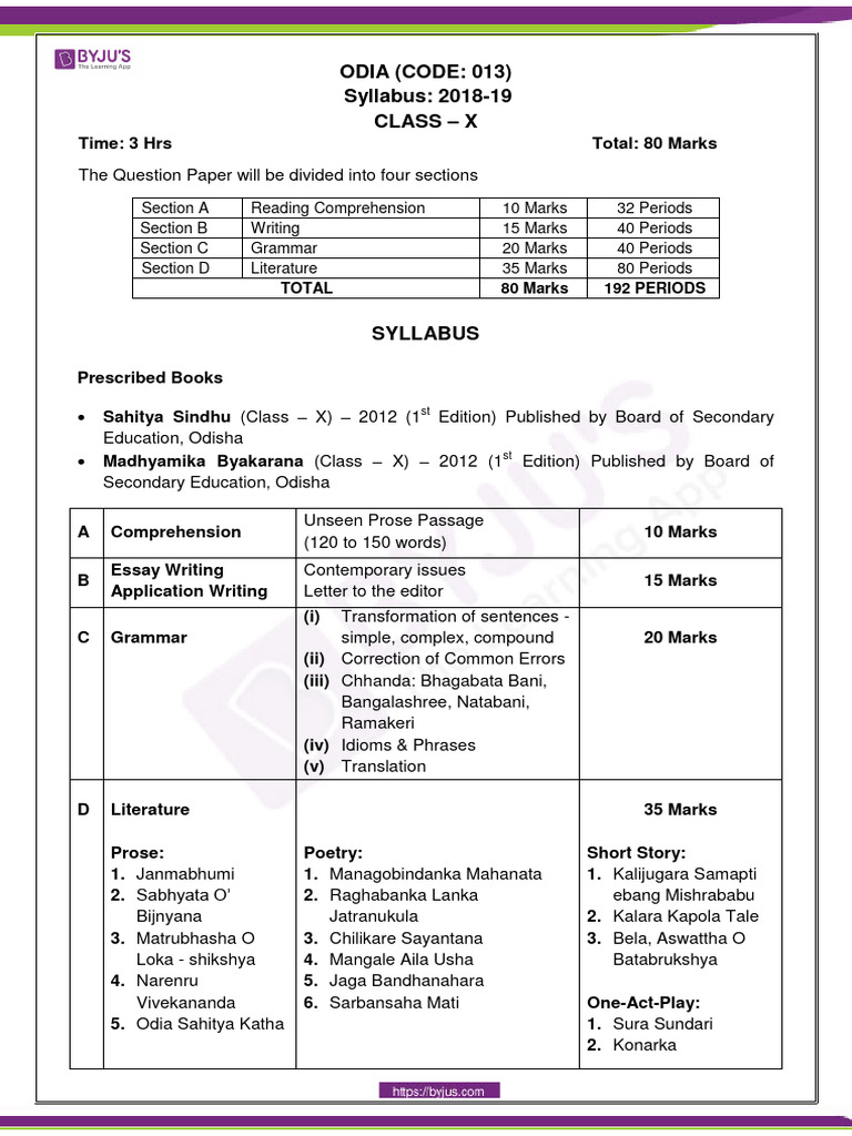 Odisha Board Class 10 English Syllabus | PDF | Linguistics | Grammar