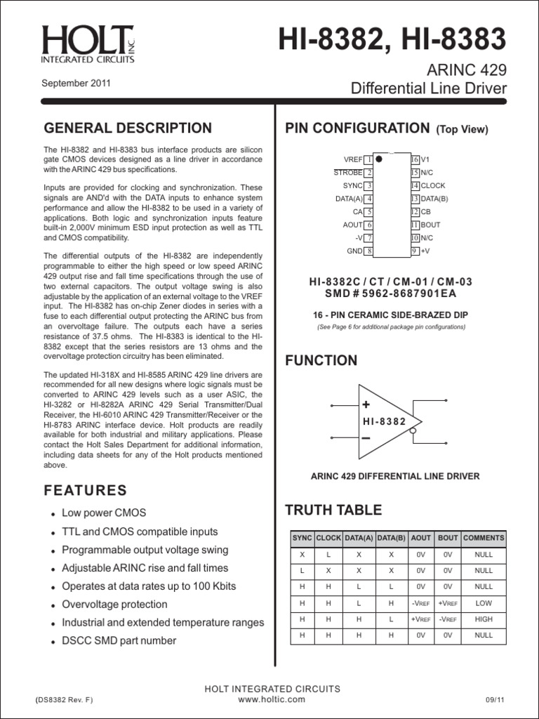 ARINC 429 CMOS Line Drivers | PDF | Logic Gate | Cmos