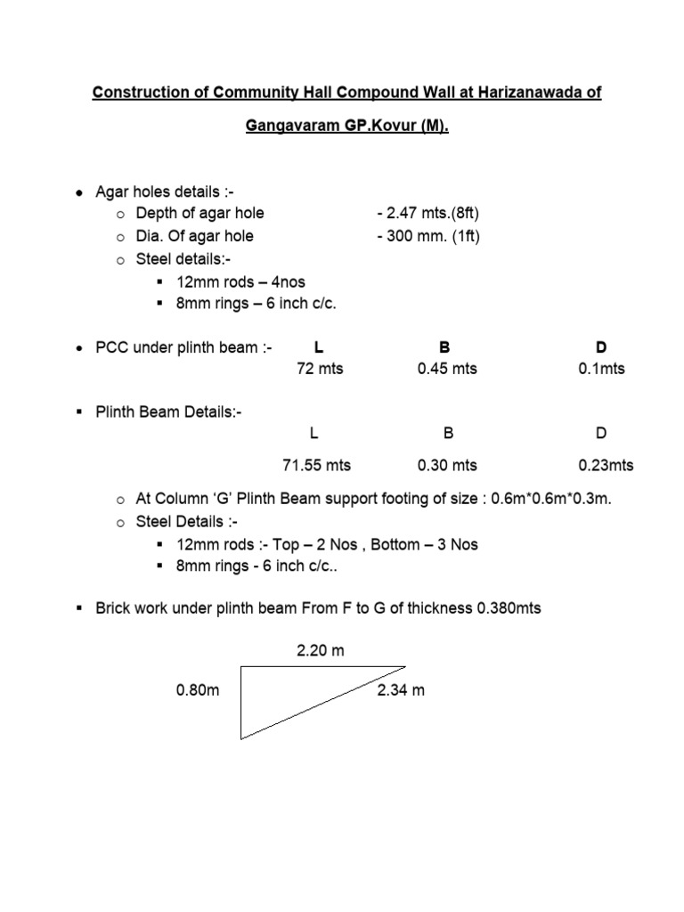 Construction of Community Hall Compound Wall at Harizanawada of ...