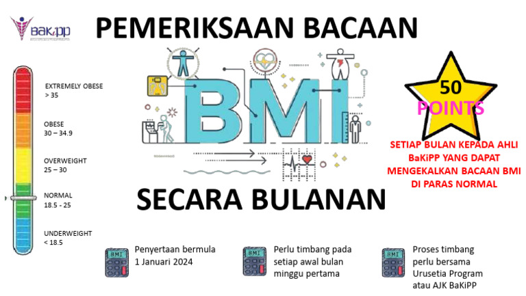 Program Pemantauan Bacaan BMI 2024 | PDF