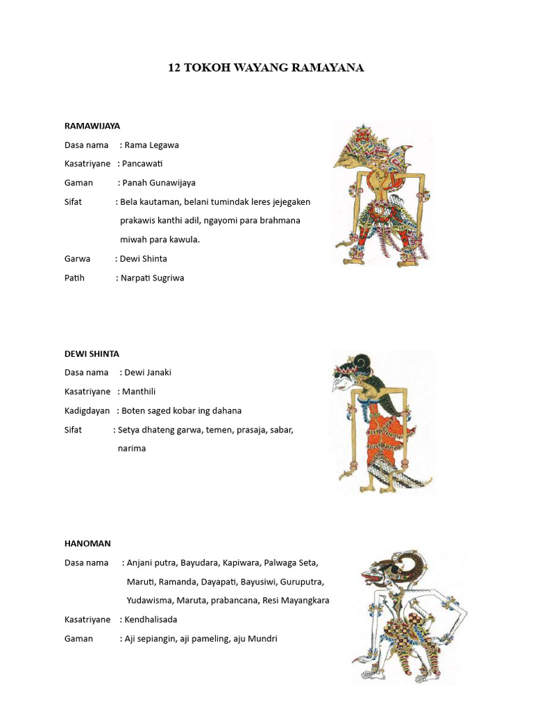 12 Tokoh Wayang Ramayana dan Sifatnya | PDF