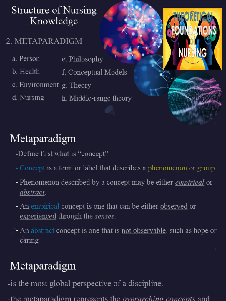 WEEK 6 Structure of Nursing Knowledge | PDF | Theory | Concept
