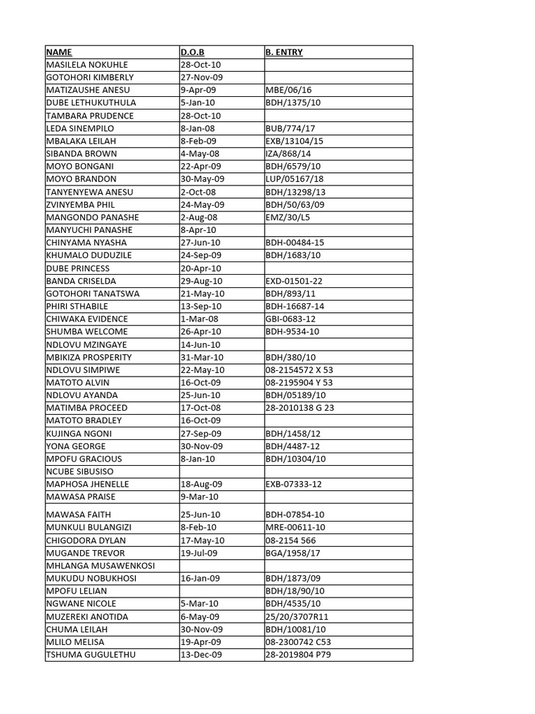 F2B - AND - F2A | PDF