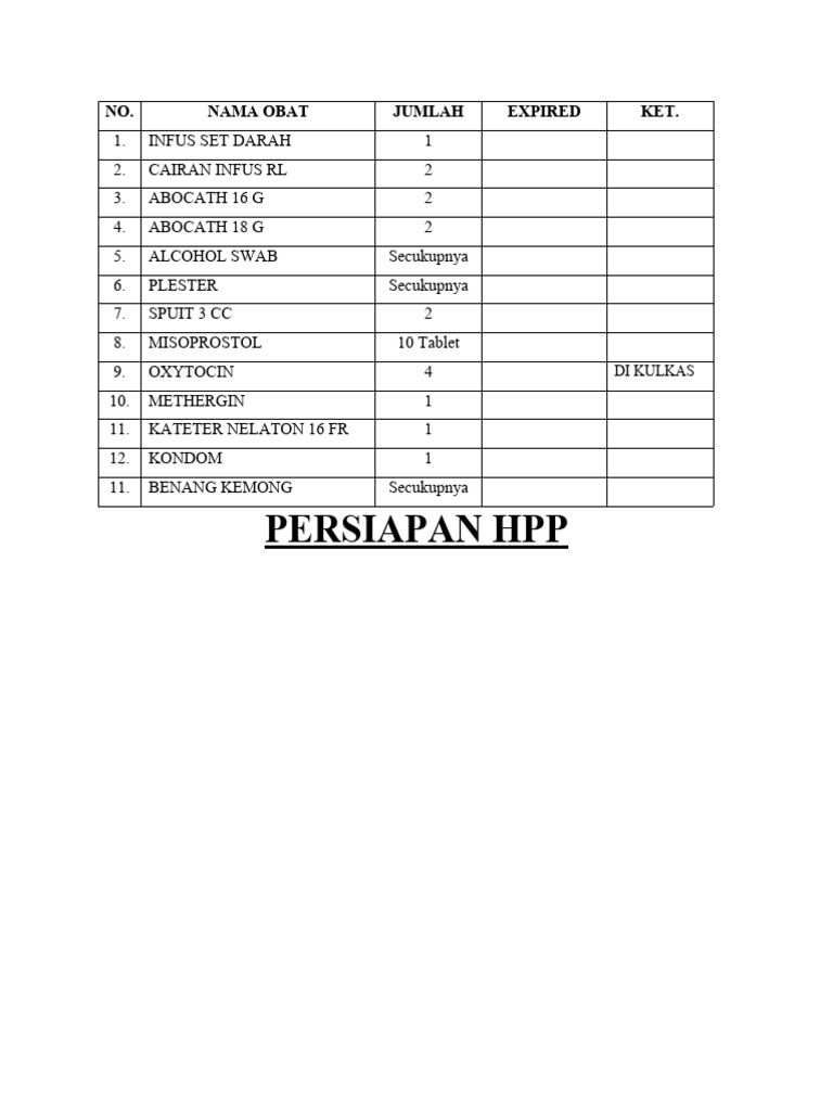 Tabel Exp Obat New | PDF