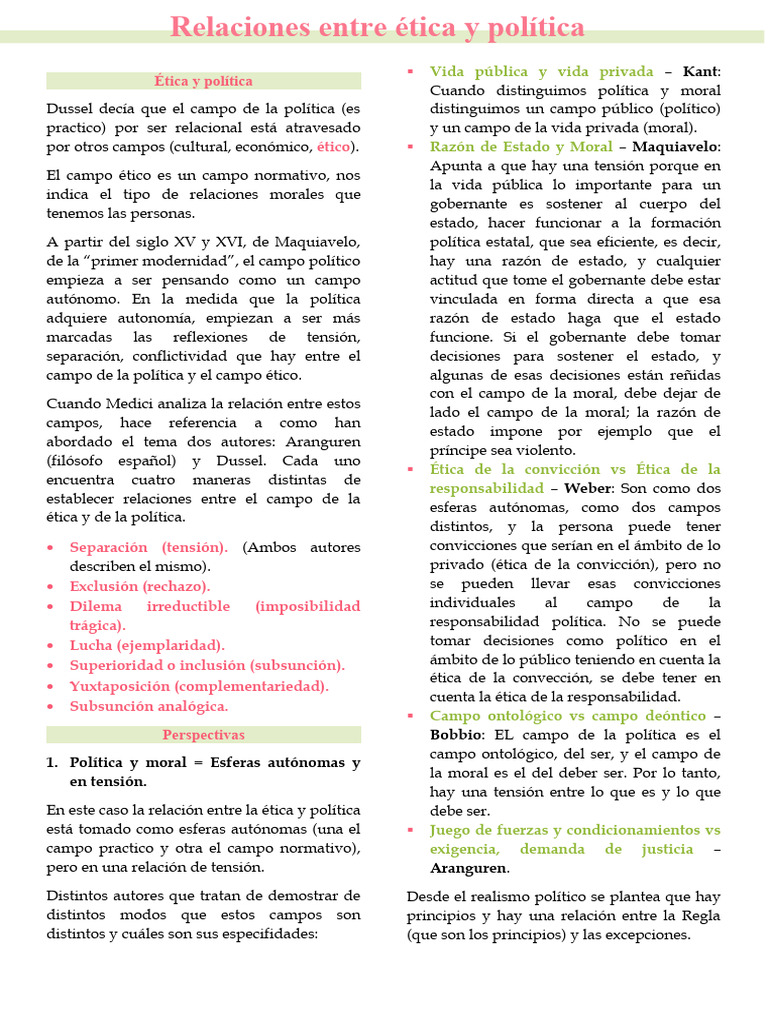 Etica y Politica | PDF | Moralidad | Jürgen Habermas