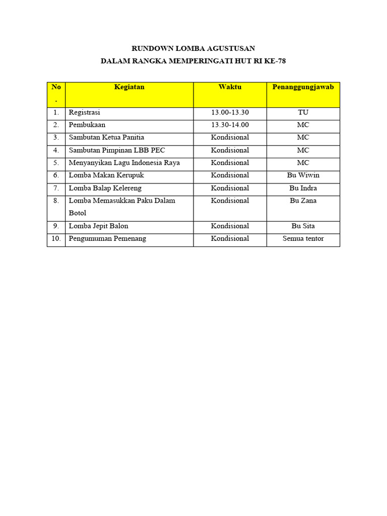 Fix RUNDOWN LOMBA AGUSTUSAN | PDF