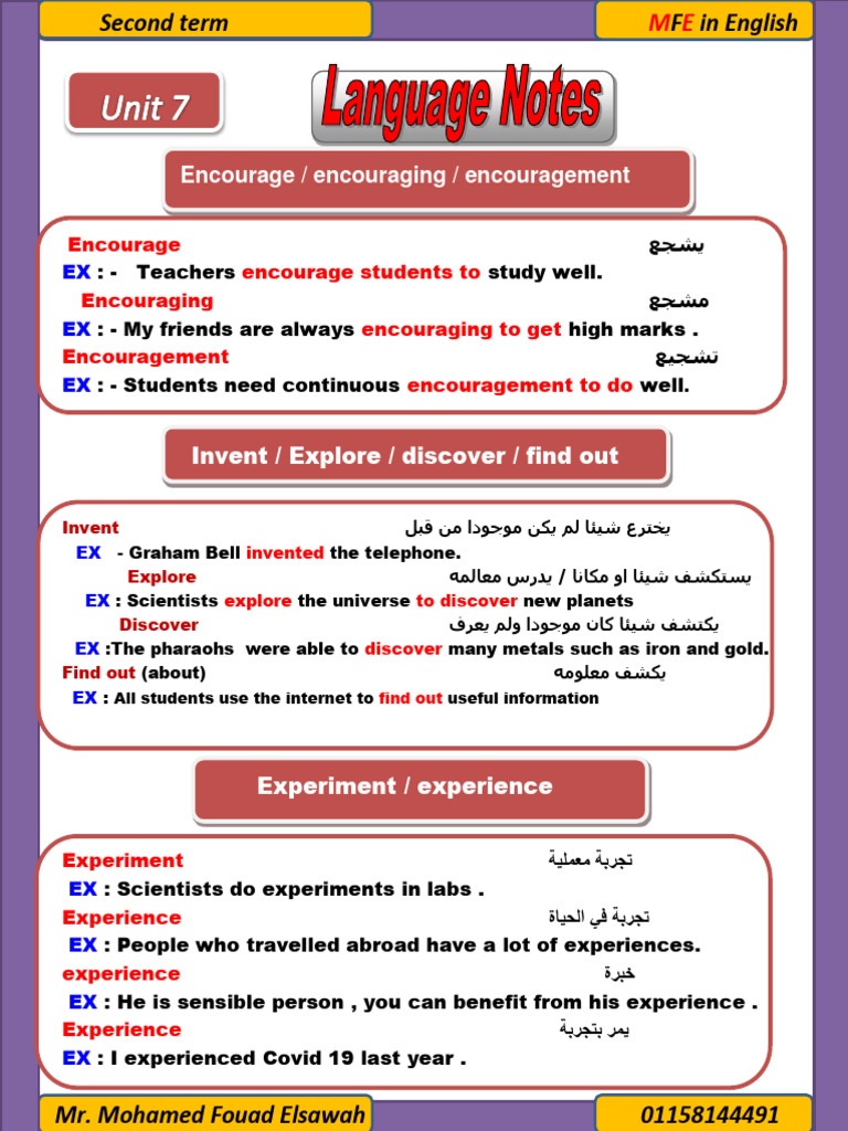 Language Notes Sec 2 Term 2 Mr. Mohamed Fouad Elsawah | PDF