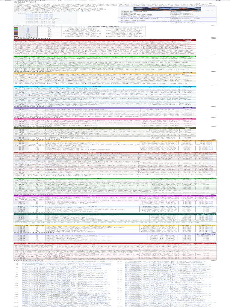 Tanked TV Show Overview & Episodes | PDF