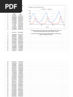 Diesel Petrol (Ms HSD) Dip Chart 22 KL by Subhash Mahajan | PDF