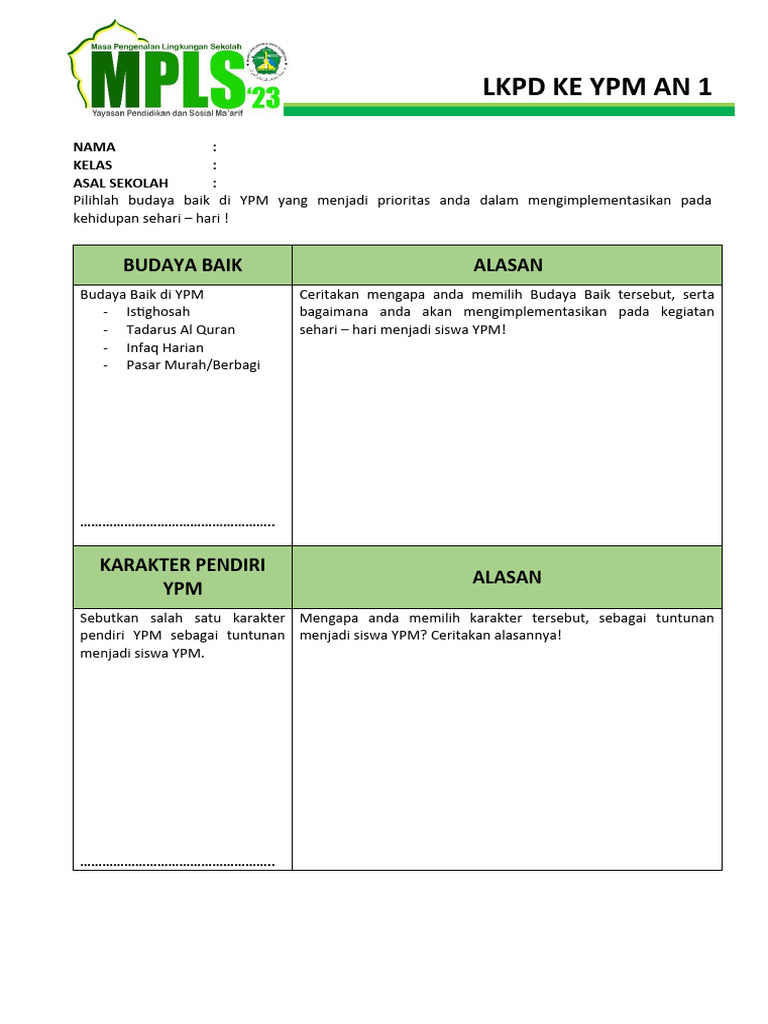 Karakter Pendiri YPM dan Budaya Baik | PDF
