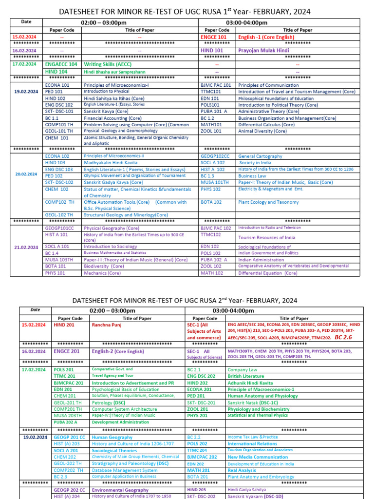 Retest Date Sheet Feb., 2024 | PDF | Physical Sciences | Science