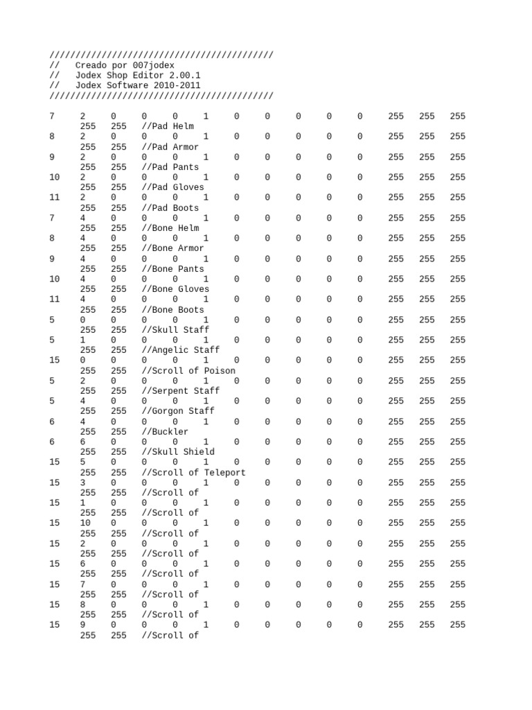 Game Item Data for Jodex Software | PDF