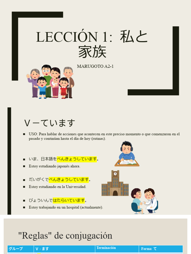 Lección 1 GRAMÁTICA Marugoto A2-1 | PDF