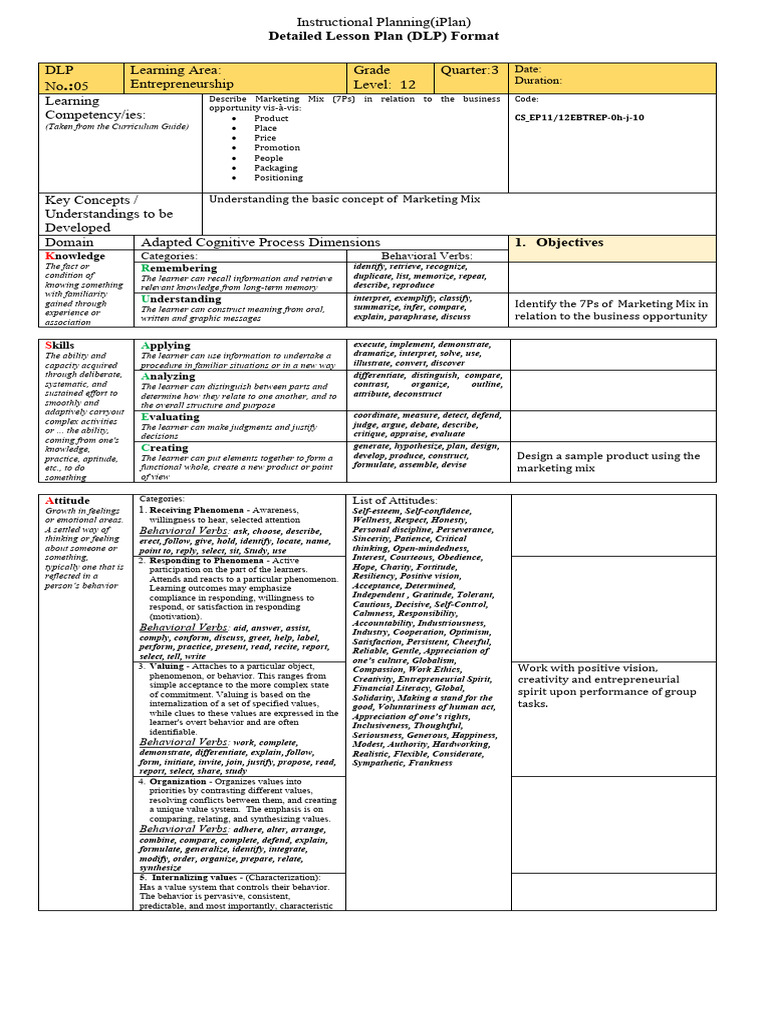 Ent 05 | PDF | Product (Business) | Marketing