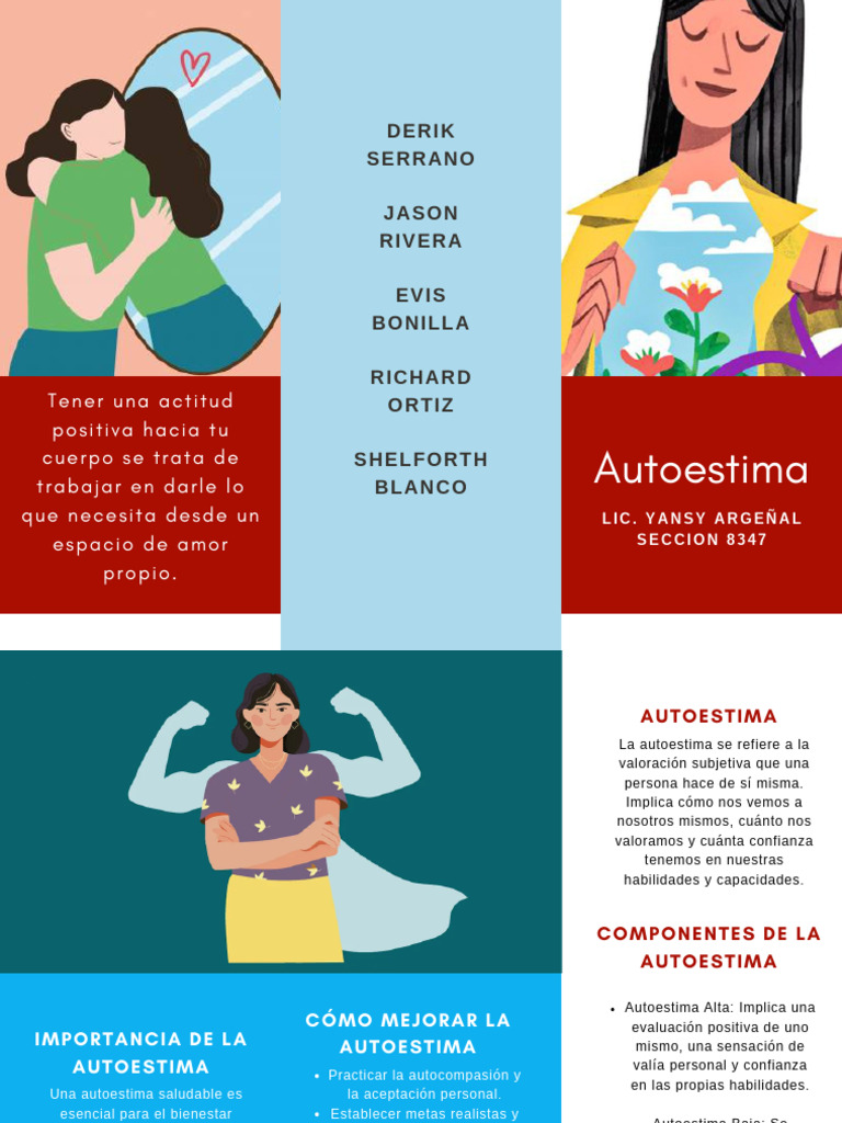 Autoestima Trifolio | PDF | Autoestima | Ciencia cognitiva