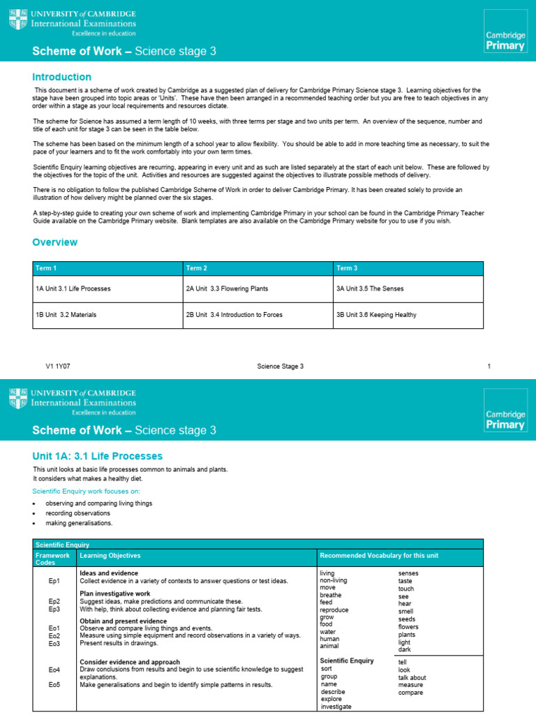 Scheme of Work Science Stage 3v1 | PDF | Force | Scientific Method