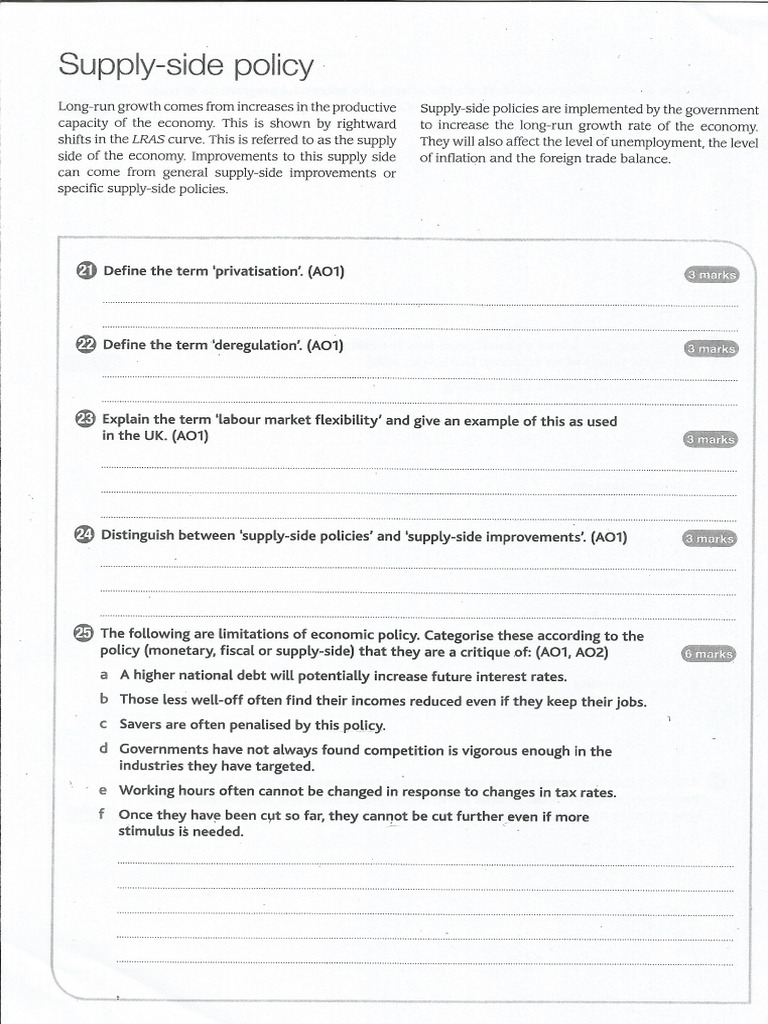 Supply-Side Policies HW | PDF
