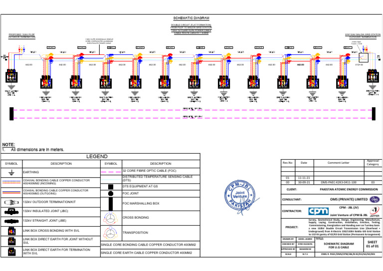 1. Approved Schematic Drawing | PDF | Coaxial Cable | Electrical ...