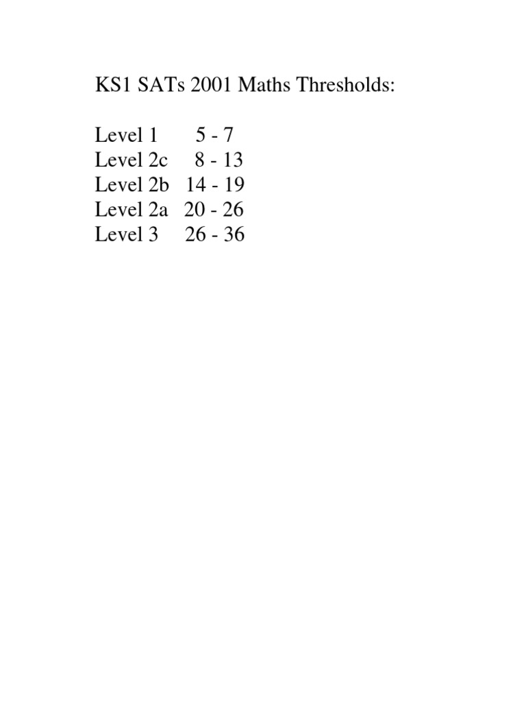 2001 Key Stage 1 Year 2 - Level Thresholds | PDF