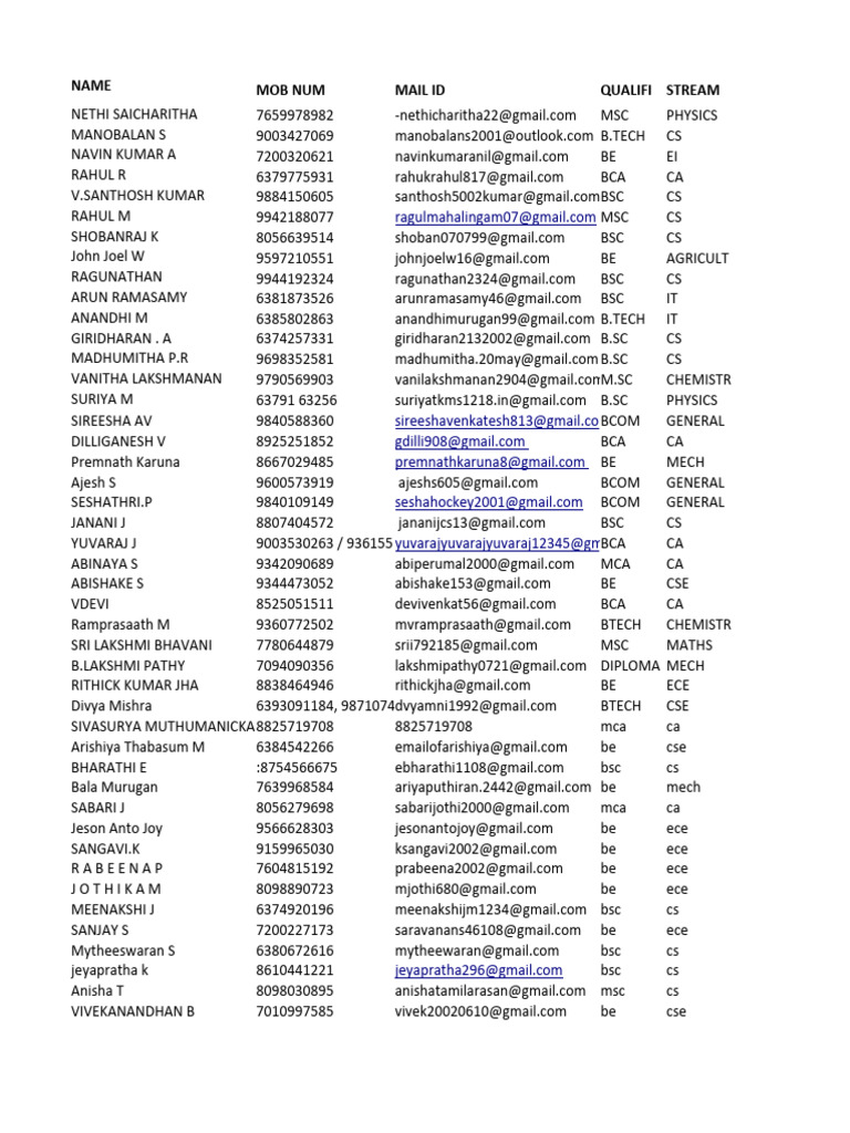 6205 Team B. | PDF | Software Engineering | Information Technology ...