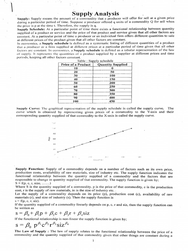 Supply Analysis | PDF