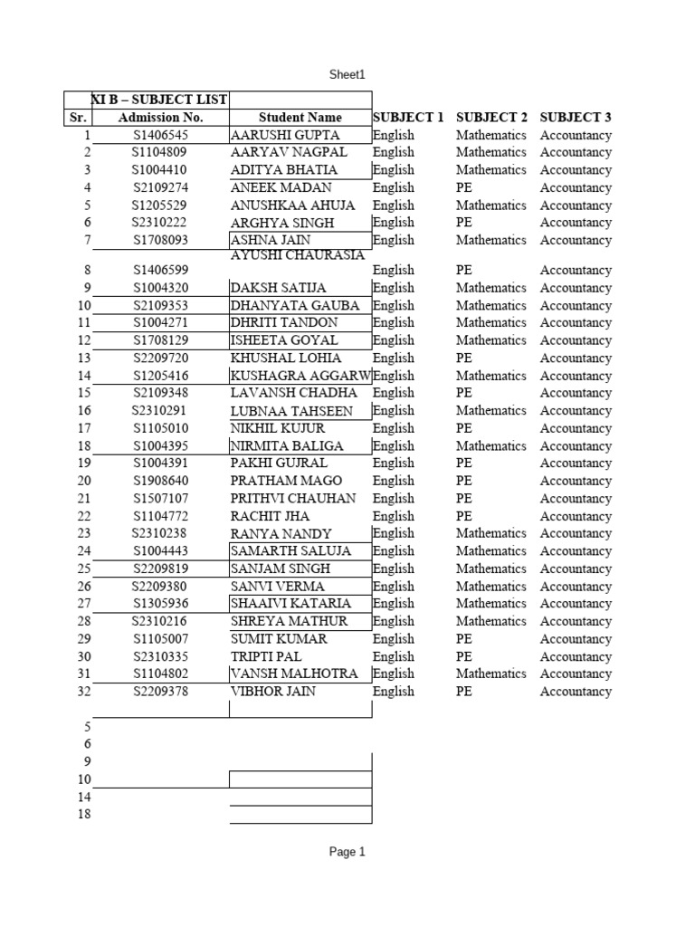 11 B Subject List | PDF | Economics | Economies 11 B Subject List | PDF | Economics | Economies