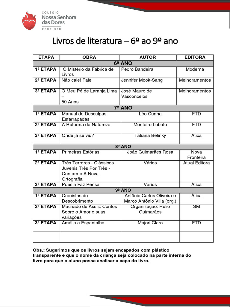 Livros Literários Do FUNDAMENTAL II 6º Ao 9º ANO | PDF