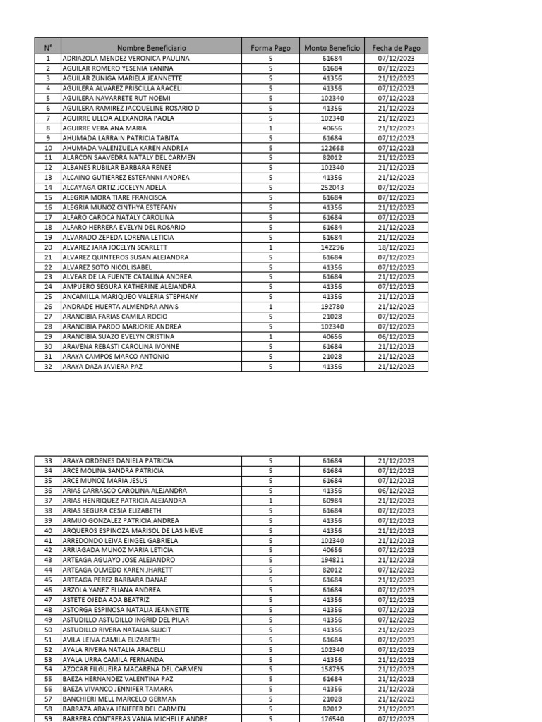 Nomina Diciembre Pdf