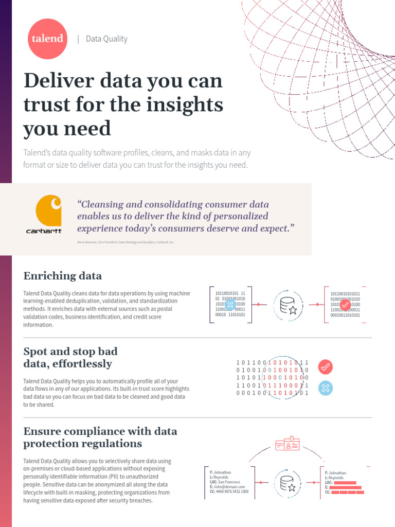 Talend Data Quality Datasheet | PDF | Cloud Computing | Data Quality
