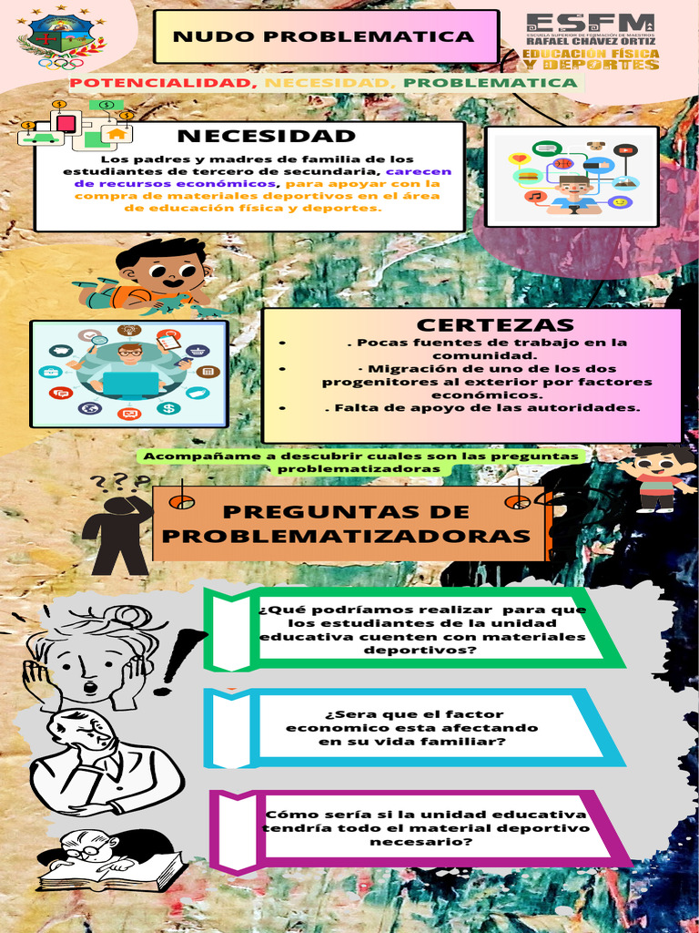 nudo problematico NECESIDAD infografia | PDF