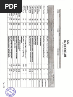 AY 24-25 CIE-EDEXCEL IGCSE MAY-JUNE 2025 EXAMINATION TIMETABLE | PDF ...