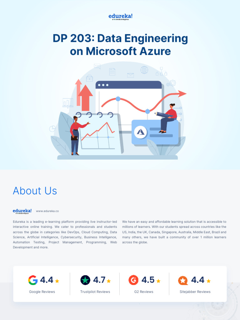 Azure Data Engineering Course | PDF | Analytics | Microsoft Azure