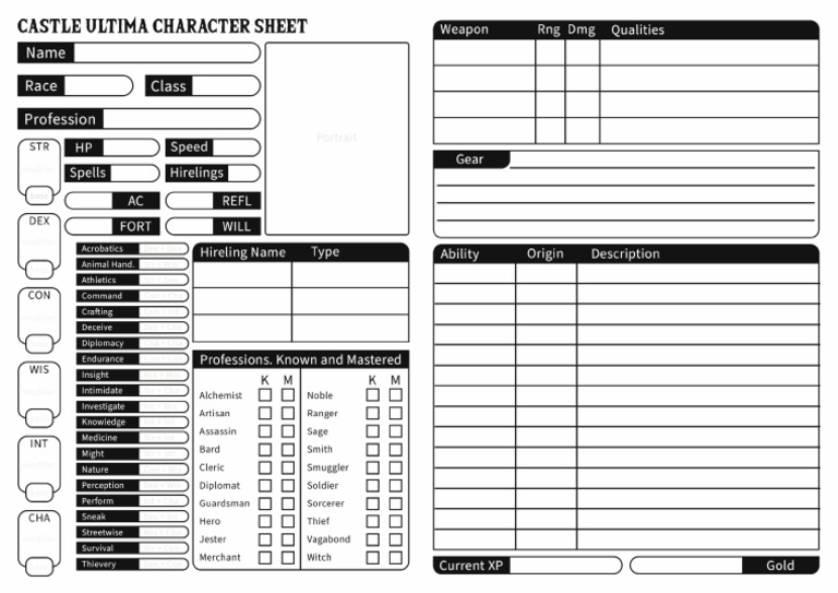 OSR - (Stormforge Productions) - Castle Ultima v1.0 - Character Sheet | PDF