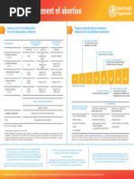 FIGO MifeMiso Chart 11 2023 FINAL - 0 | PDF | Abortion | Human Pregnancy