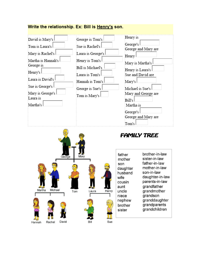 Family Tree | PDF