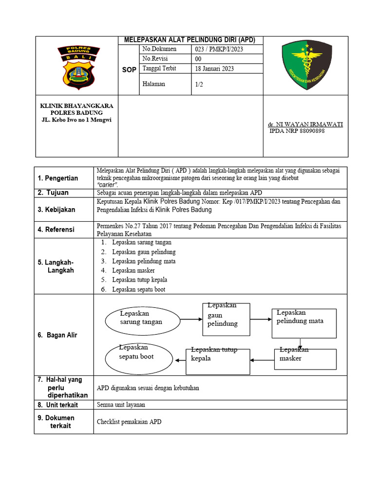 Panduan Melepaskan APD di Klinik | PDF