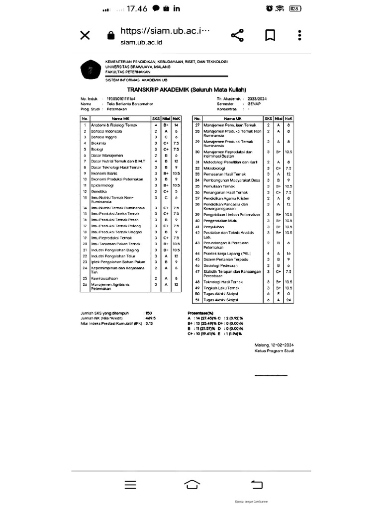 transkrip terakhir | PDF