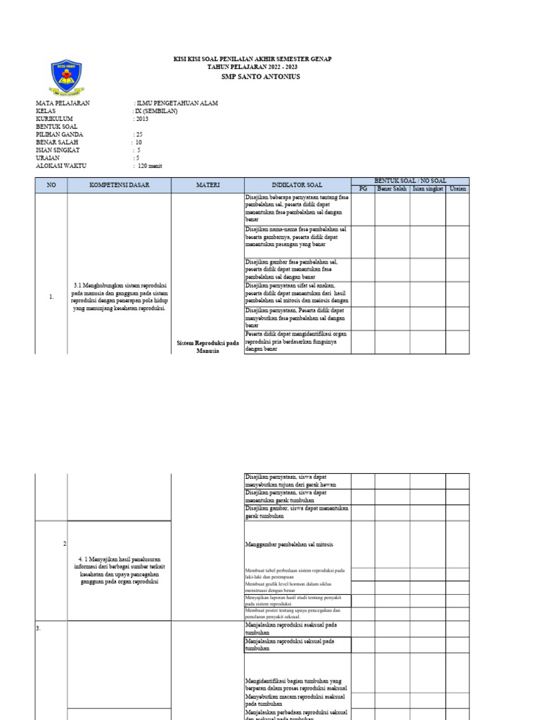 Kisi - Kisi PAT Genap IPA TP 2023 S.D 2024 Kelas 9 SMP Santo Antonius Jakarta | PDF