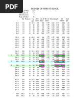 Estes Engine Chart Model Rocket | PDF | Rockets And Missiles | Vehicles