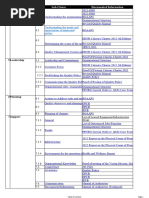 NCR Flow Chart | PDF