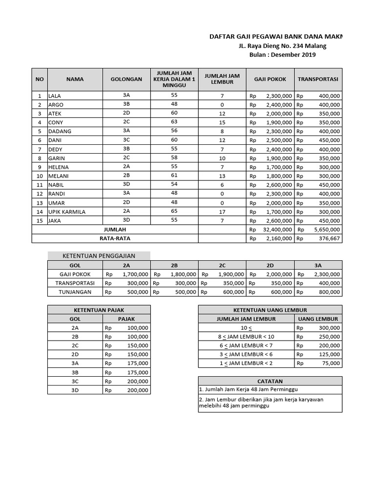 UAS Komputer Semester 1 (Excel) | PDF
