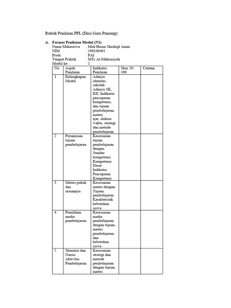 Rubrik Penilaian PPL Guru Pamong | PDF
