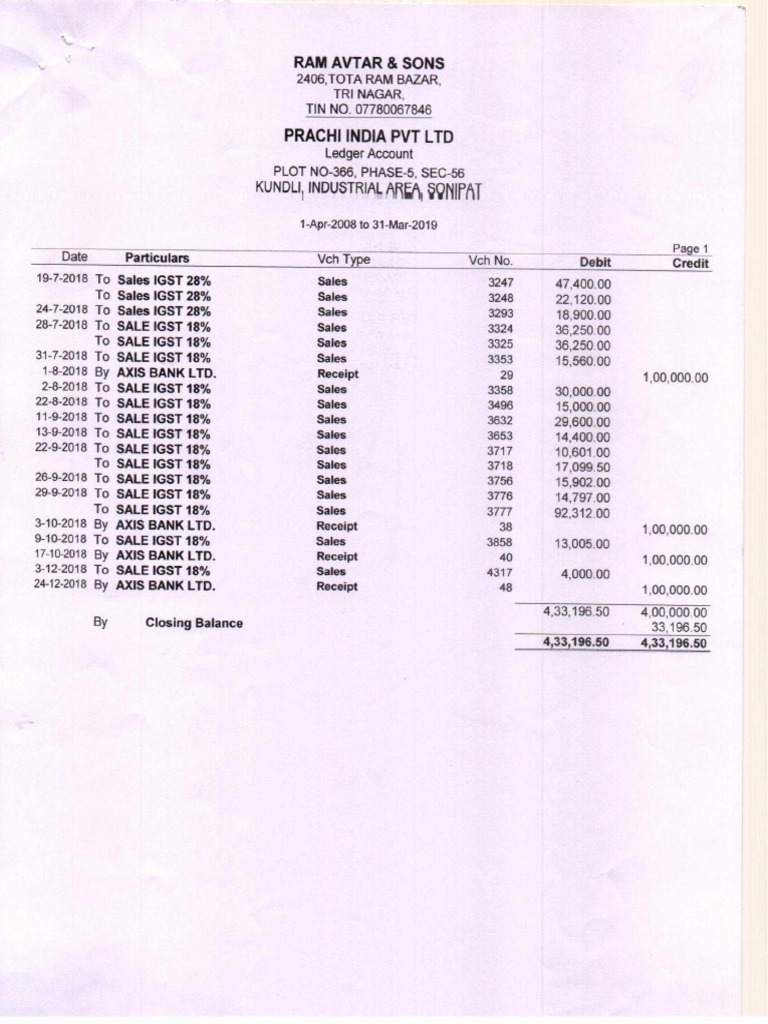 Prachi India Statement | PDF
