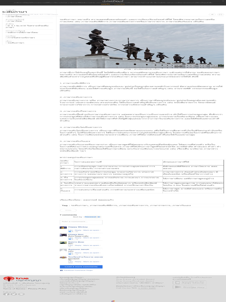 ระดับภาษา TruePlookpanya | PDF